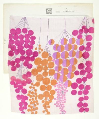 Wien | MAK: Felice Rix-Ueno.Sterne, Federn, Quasten | ARTinWORDS