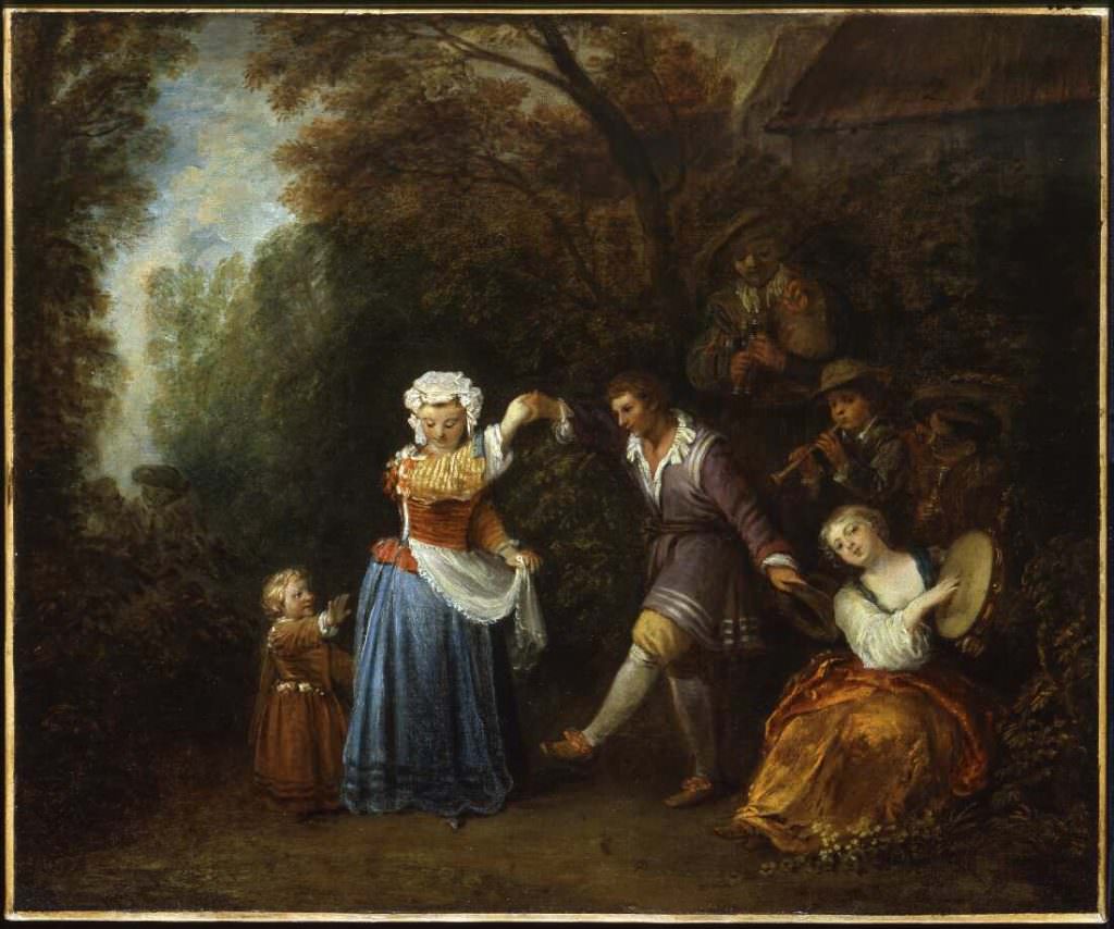 Antoine Watteau: Gilles, Kythera, Ladenschild von Gersaint